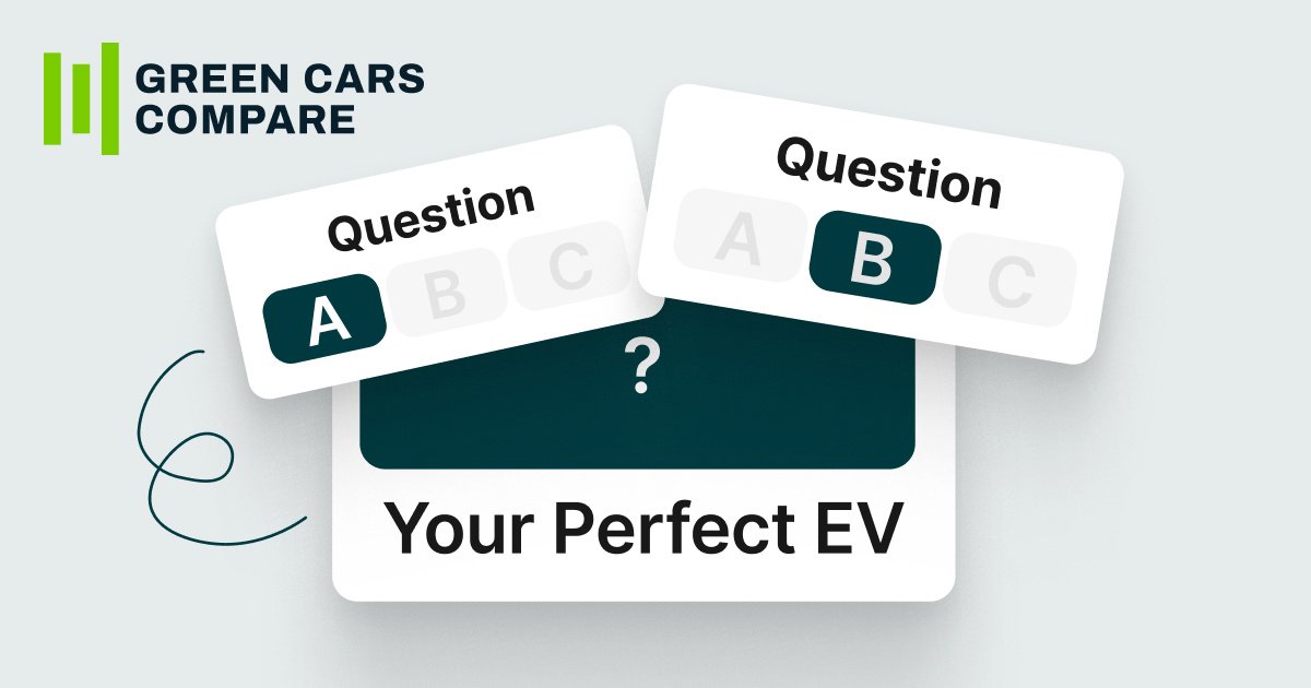 Find Your Perfect Electric Car - Quick EV Quiz (USA) | Green Cars Compare