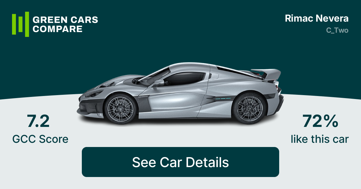 Rimac c2 specs store