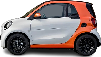 Smart Electric Cars (Global): Compare Models, Specs & Price | Green ...